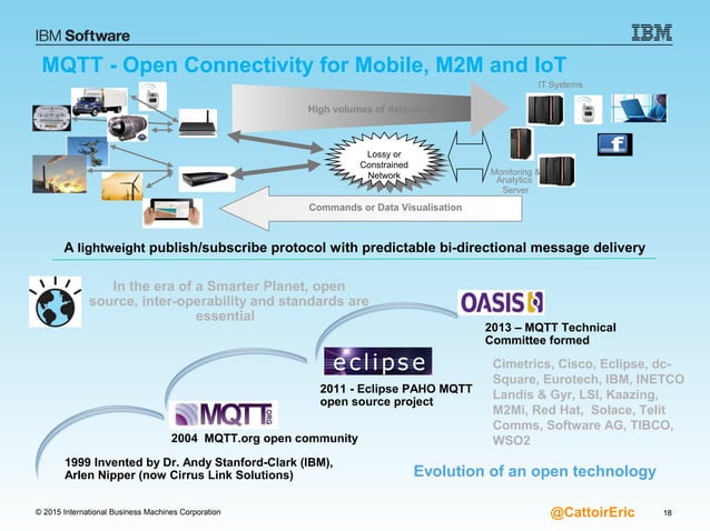 Ibm iot overview | PPT