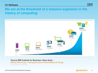 Ibm iot overview | PPT