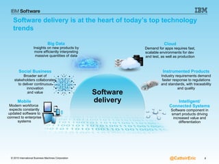 Ibm iot overview | PPT
