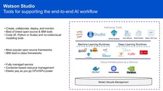 Voxxed Athens 2018 - IBM Watson Machine Learning – Build and train AI ...