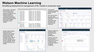 Voxxed Athens 2018 - IBM Watson Machine Learning – Build and train AI ...
