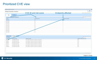 Mitigate attacks with IBM BigFix and Q-Radar | PDF