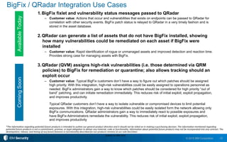 Mitigate attacks with IBM BigFix and Q-Radar | PDF