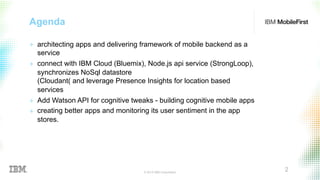 Unlocking the universe of microservices for next gen cognitive apps | PPT