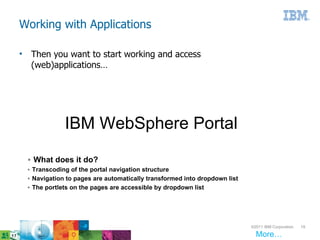 Overview of IBM Mobility Portfolio | PPT