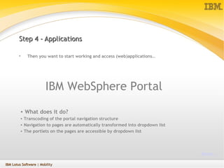 IBM Lotus Mobile Strategy | PPT