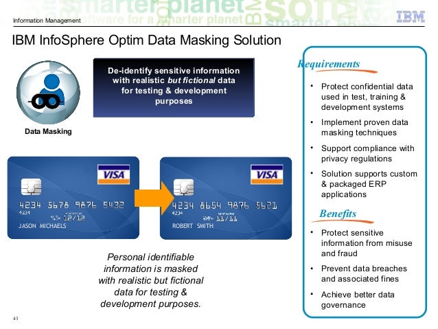 IBM InfoSphere Optim Solutions - Highlights