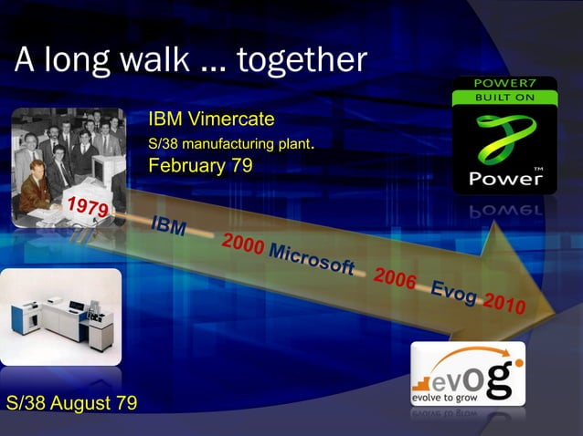 Ibm power7 | PPT