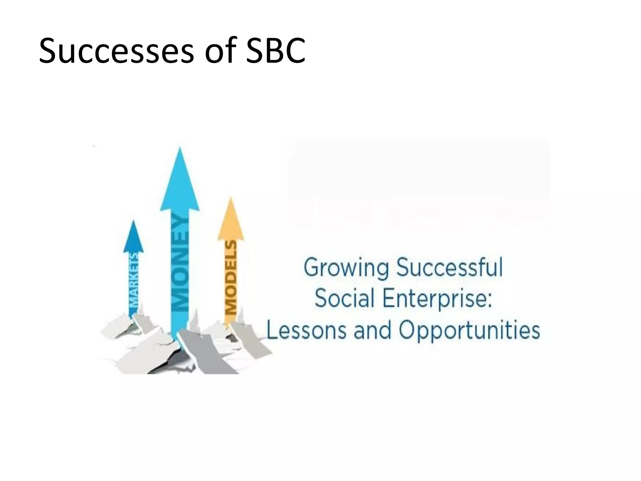 Ibm presentation | PPT