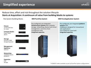 Softchoice Webinar: IBM PureSystems launch | PPT