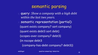 Natural Language Access to Data via Deduction | PDF | Databases ...