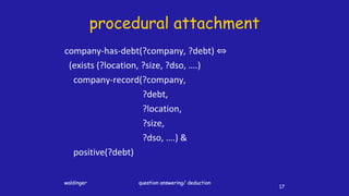 Natural Language Access to Data via Deduction | PDF | Databases | Computer Software and Applications