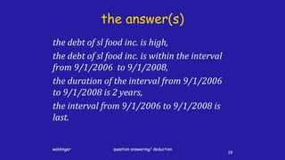 Natural Language Access to Data via Deduction | PDF | Databases | Computer Software and Applications