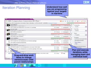 Ibm rational-eclipse-demo camp-2012-06 | PPT