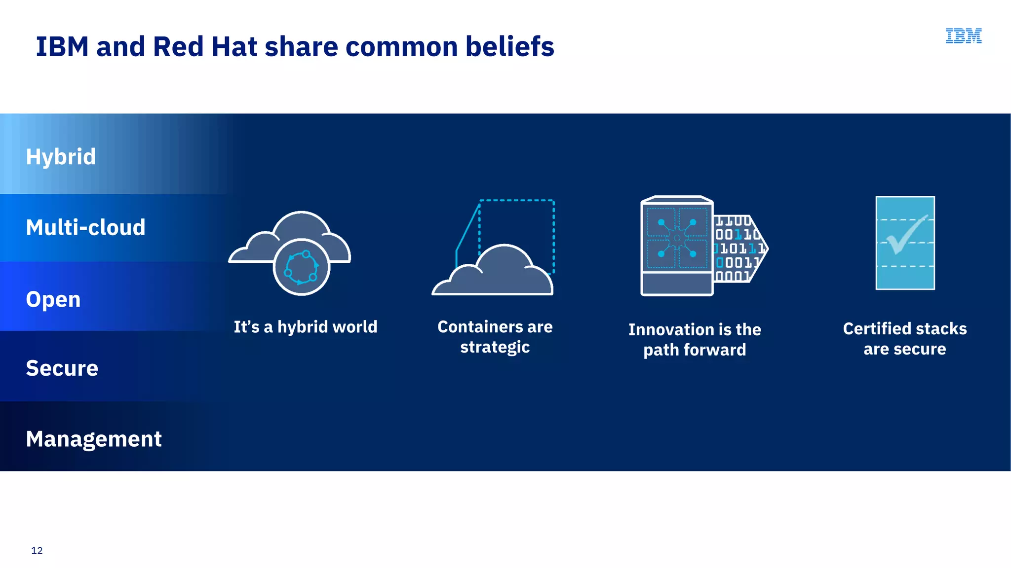 Ibm red-hat-presentation | PDF