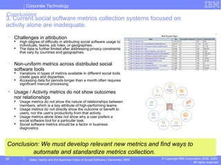 Sales Teams And Value Of Social Software (IBM) | PPT