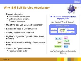 IBM Self Service Accelerator | PPT