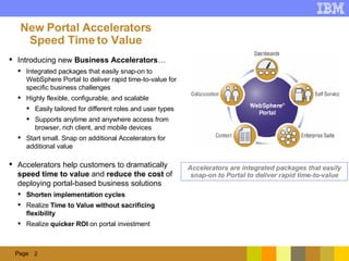 IBM Self Service Accelerator | PPT