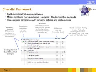 IBM Self Service Accelerator | PPT