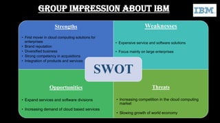 IBM server | PPTX