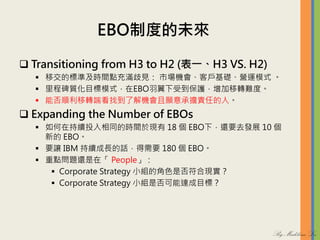 IBM EBO 背景及管理制度組成要素、EBO制度的未來. | PDF