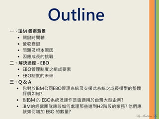 IBM EBO 背景及管理制度組成要素、EBO制度的未來. | PDF