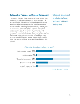 IBM Smarter Work Innovation Jam Report 2009 | PDF