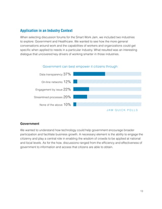 IBM Smarter Work Innovation Jam Report 2009 | PDF