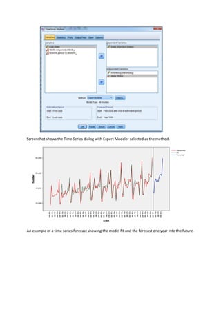 IBM SPSS Forecasting | PDF