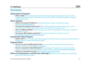 IBM Software Support and Subscription | PDF