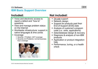 IBM Software Support and Subscription | PDF