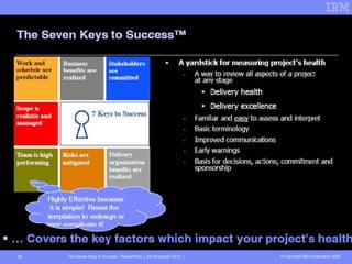 IBM - The 7 Keys to Success - MoMoDar | PDF