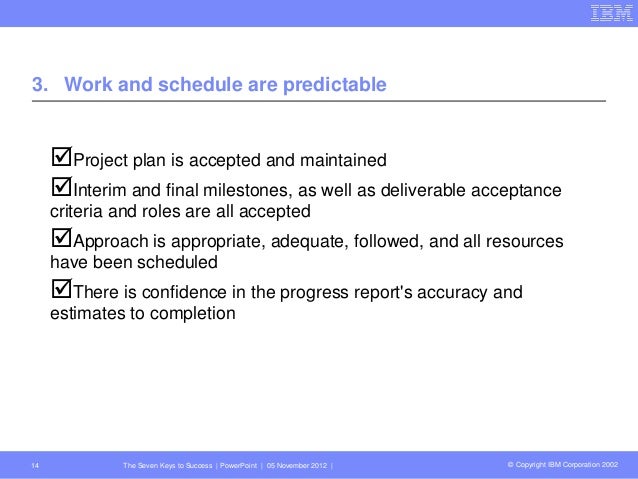 IBM - The 7 Keys to Success - MoMoDar