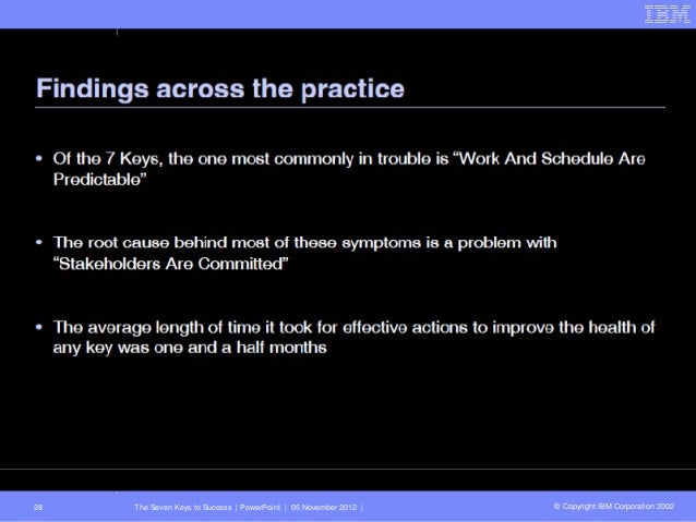 IBM - The 7 Keys to Success - MoMoDar