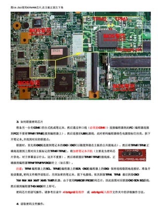 Ibm Think Pad T43 | PDF
