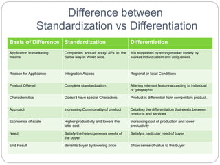 Ibm unit – iii | PPTX