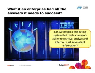 IBM Watson-How it works | PPT