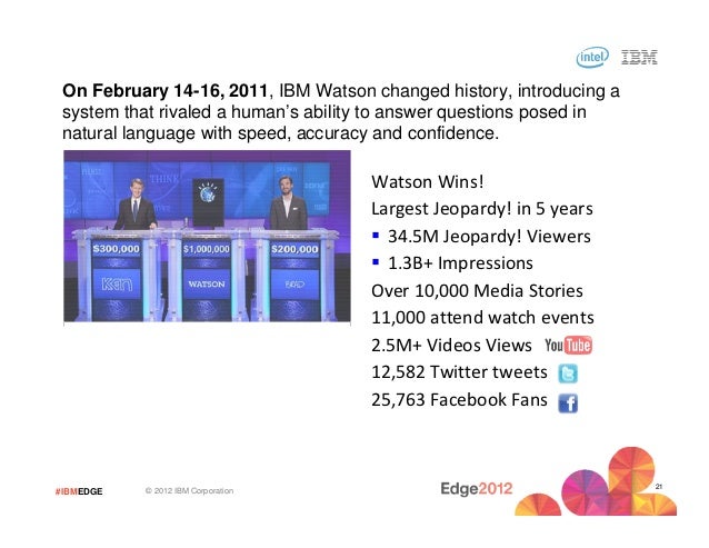 IBM Watson-How it works