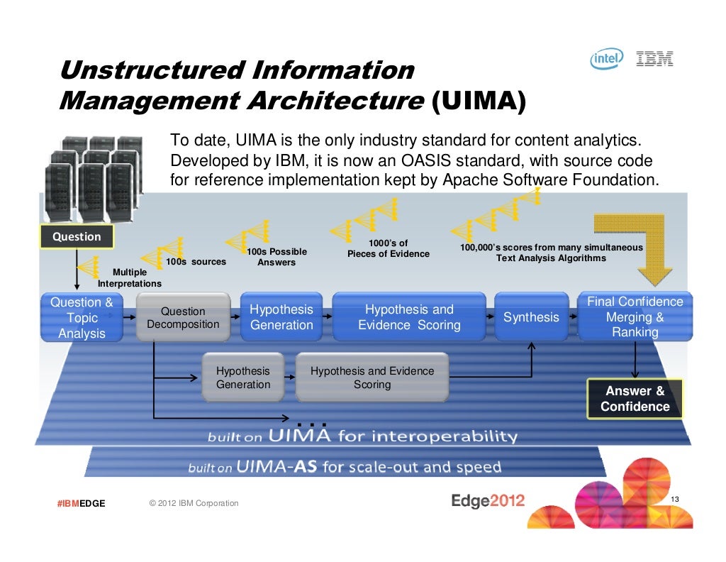 Ibm watson - how it works, and what it means for society beyond win…