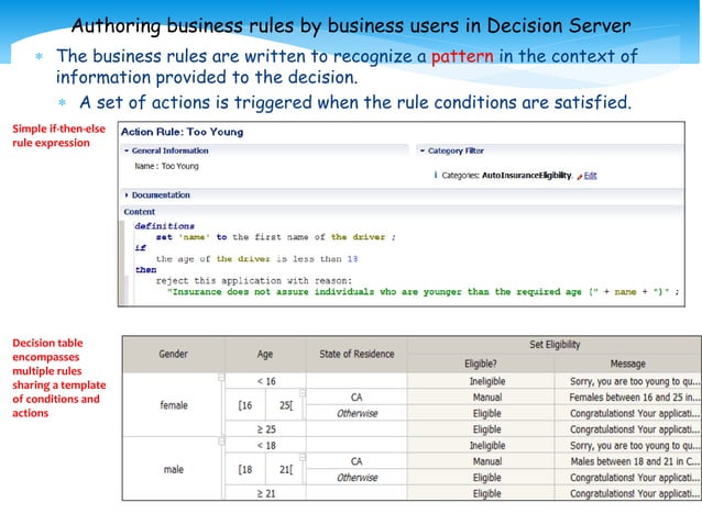 Ibm wodm-decision-design | PPT