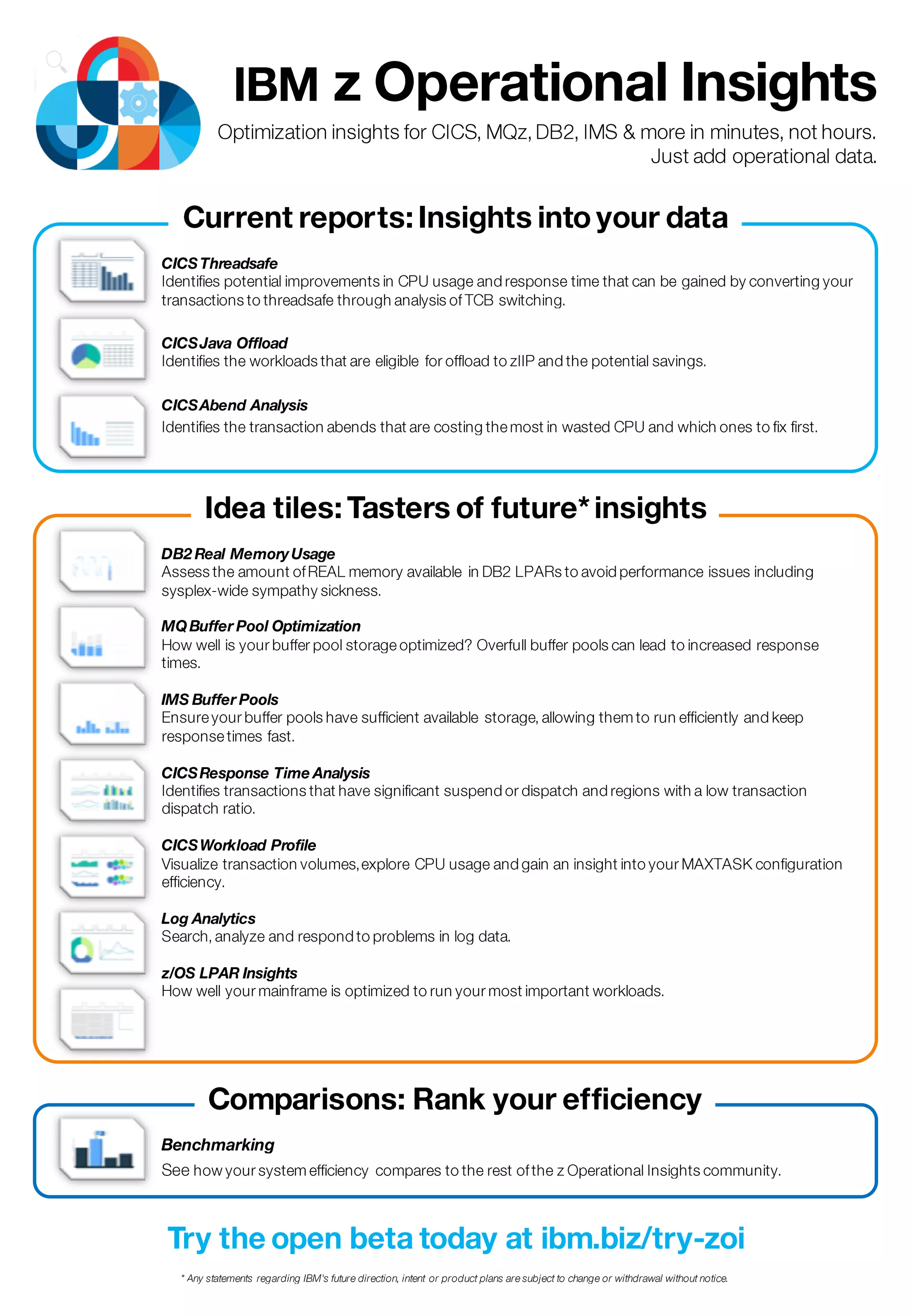 IBM z Operational Insights | PDF | Databases | Computer Software and ...