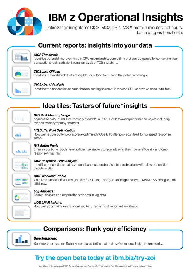 IBM z Operational Insights | PDF | Databases | Computer Software and Applications