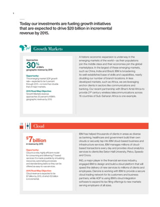 Ibm 100 Years | PDF