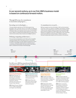 Ibm 100 Years | PDF