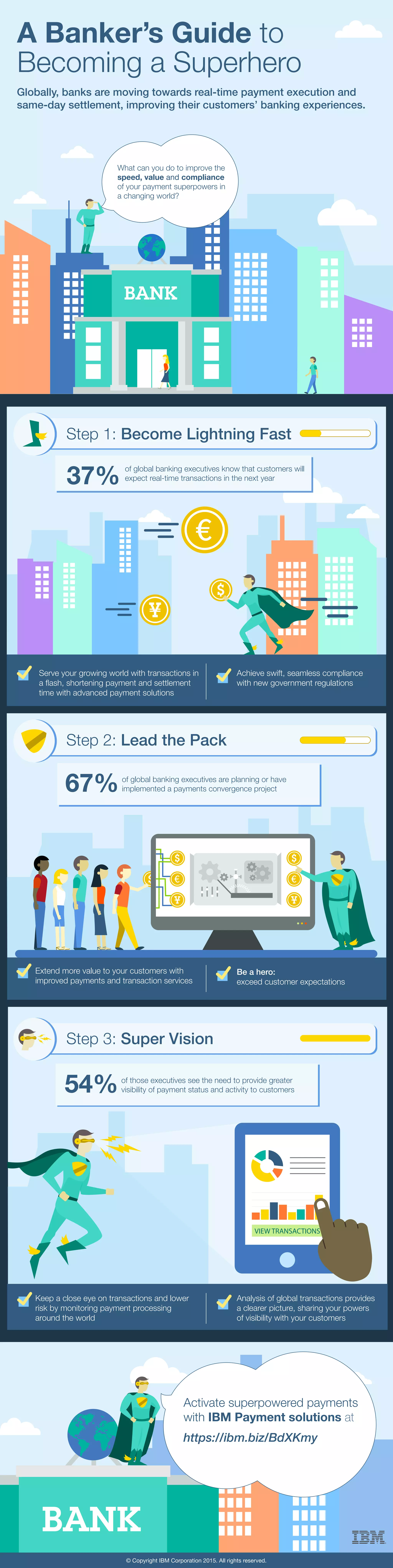 A Banker's Guide to Becoming a Superhero | PDF