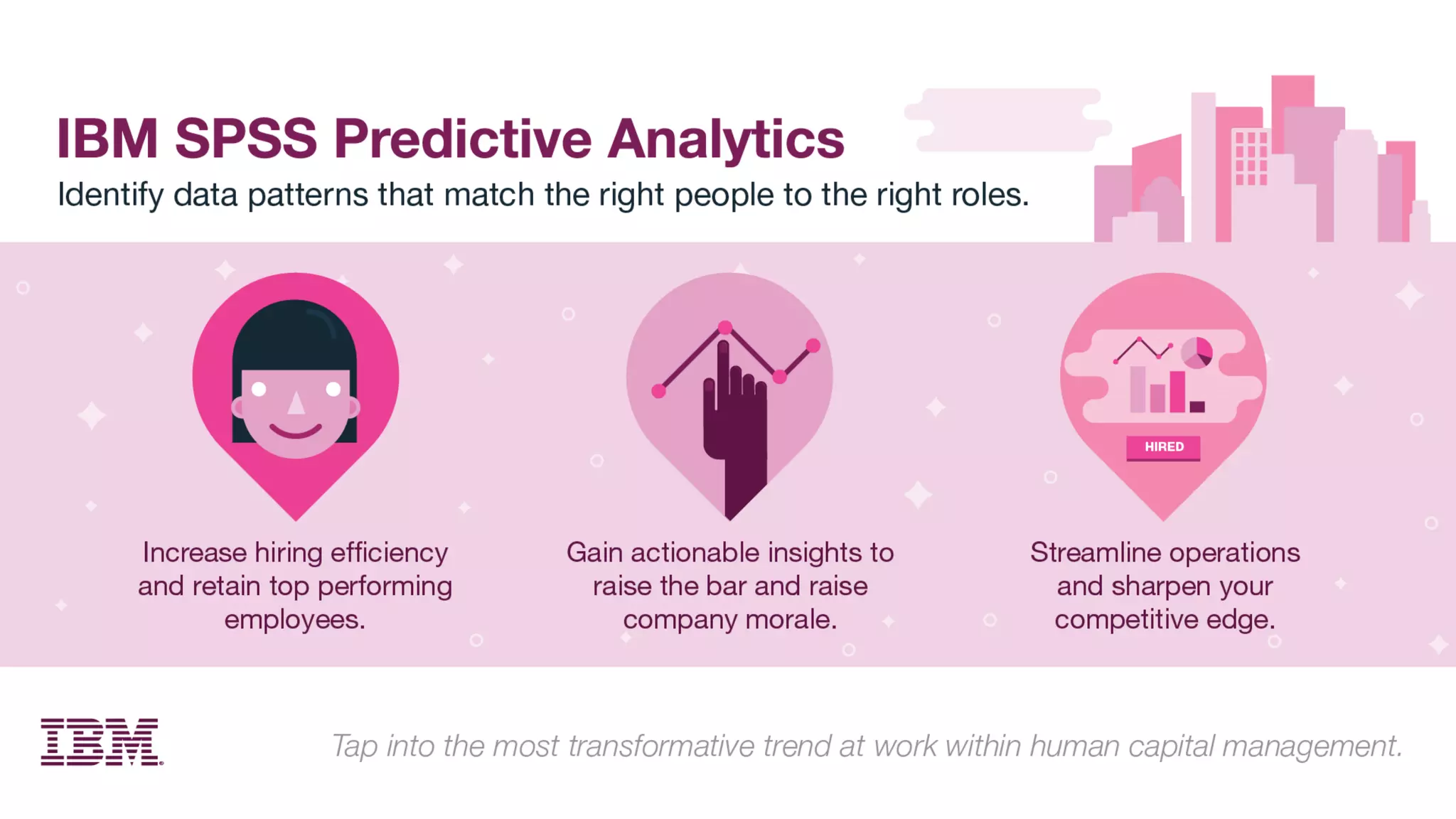IBM SPSS Predictive Analytics | PPT IBM SPSS Predictive Analytics | PPT