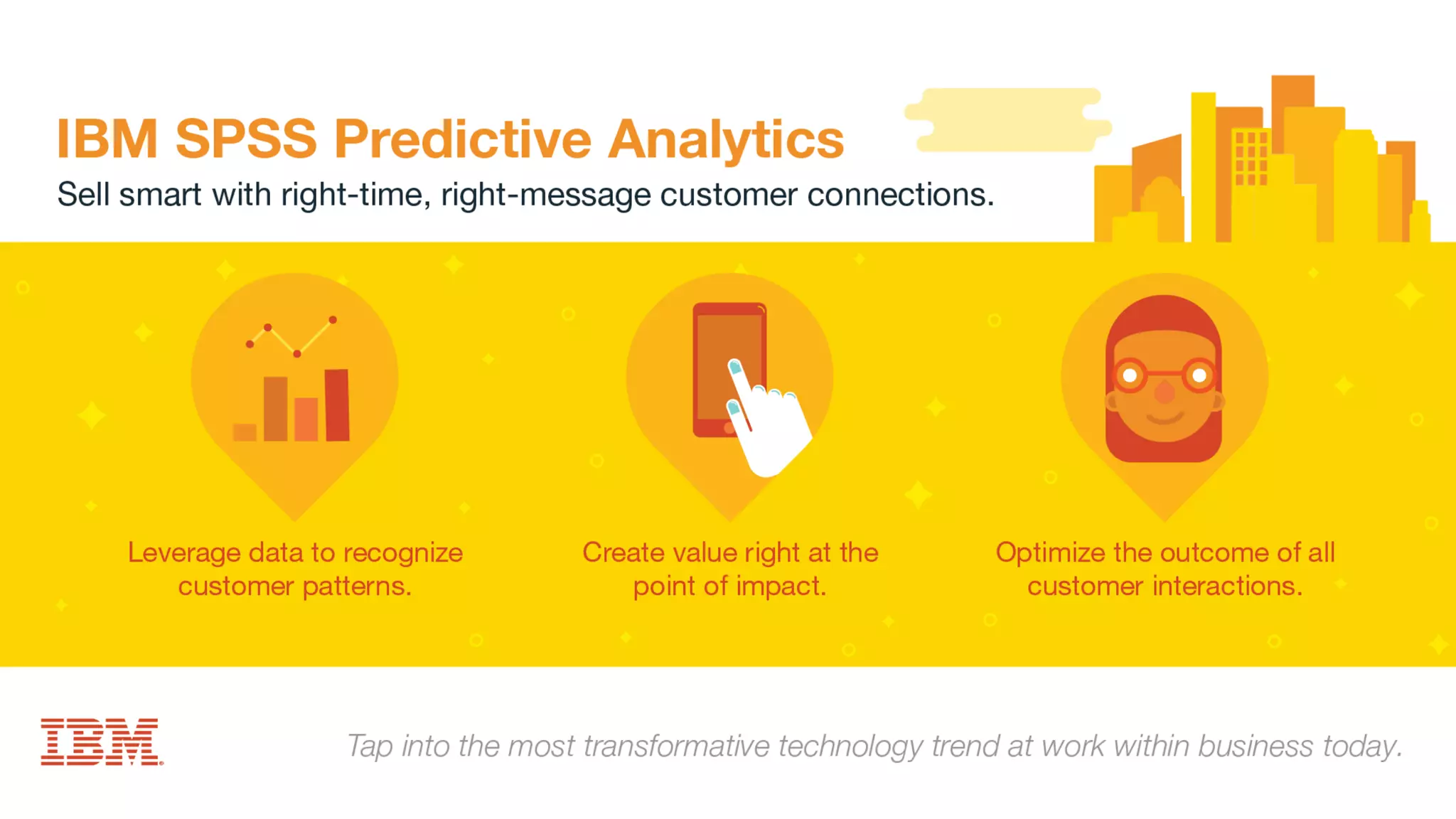 IBM Predictive Analytics | PPT