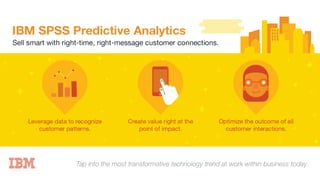 IBM Predictive Analytics | PPT