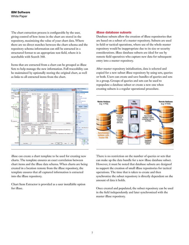 Ibm i2 ibase | PDF