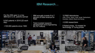 IBM in 20 slides | PPTX